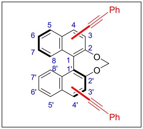 Synthesis And Optical Properties Of Binaphthyl Derivatives With Comprehensive Introduction Of