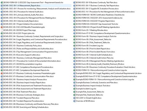 ISO 22301 2019 Premium Documentation Toolkit 65 Documents