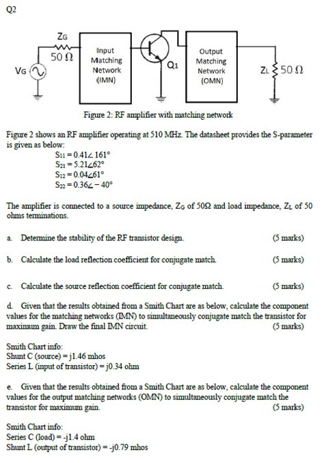 Solved Figure 2 RF Amplifier With Matching Network Figure 2 Chegg Com