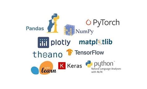 Build Machine Learning And Deep Learning Models Using Python By Ejazhabibdar25 Fiverr