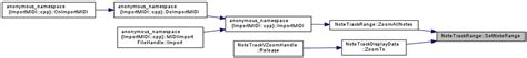 Audacity Notetrackrange Class Reference