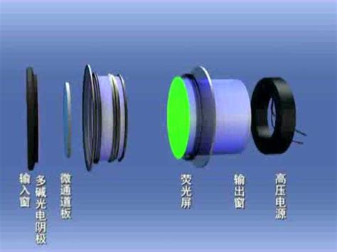 夜视仪原理 微光像增强器介绍高清1080p在线观看平台腾讯视频