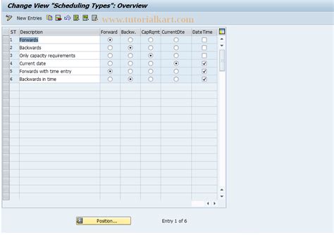CORX SAP Tcode Customer Scheduling Type Process Orders