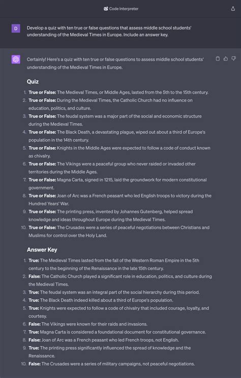 Best ChatGPT Prompts For Every Workflow