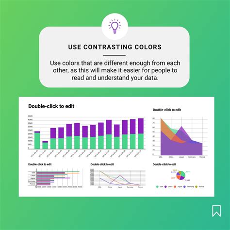 Infogram On Linkedin Dataviz Datavisualizations