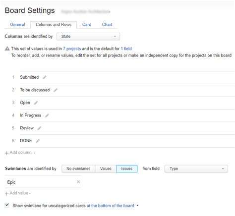 Many Subtasks Of Our Features End Up In The Uncategorized Cards Section YouTrack Support