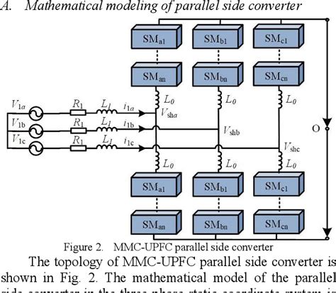 Figure 3 From Passive Sliding Mode Variable Structure Control For Mmc