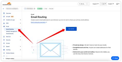 How To Send And Receive Custom Domain Emails Via Gmail Setup With Zoho Cloudflare And It Is