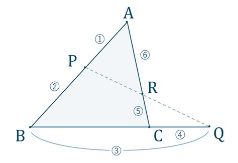 【公式一覧と使い方・解き方】数学a｜図形の性質 教科書より詳しい高校数学