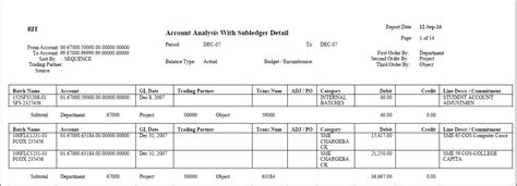 Request A Standard Report Rit Account Analysis Subledger Oracle Ebs