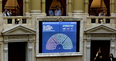 La Ley Ómnibus Se Aprobó En General En Diputados Y Comienza Una Puja Por La Votación En