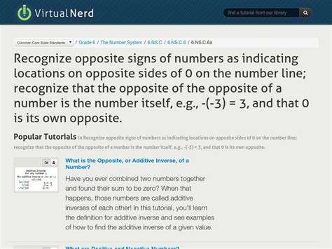 Virtual Nerd Recognize Opposite Signs Of Numbers Unit Plan For 6th 8th Grade Lesson Planet