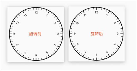 Android自定义view之 可以走动的时钟 Android 开发时钟指针 Csdn博客