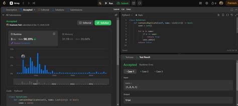 Python Leetcode Codingjourney Problemsolving Algorithms Shashank P