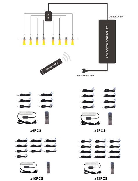 Remote Control Recessed RF Dimmable DC V Single Color MINI Led Spotlight Kits IP Waterproof