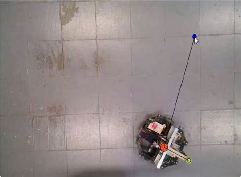 Figure 2 From Vision Based Target Tracking Using An Unmanned Aerial