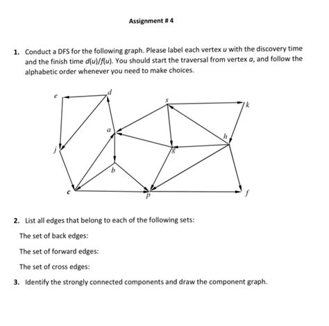 Solved Assignment 4 Conduct A Dfs For The Following Graph