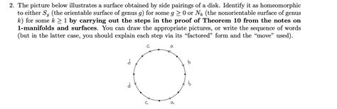 Solved There Is An Algorithm That Helps You Identify The