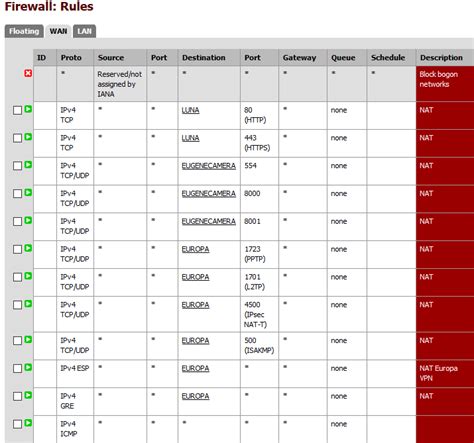 routing website inaccessible until host is pinged from client on a
