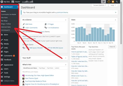 Wordpress Ecosystem And Its 7 Key Elements Ipub Pro International