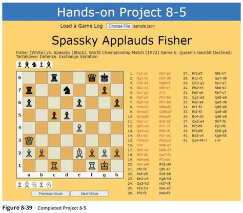 solved the location of each square on a chess board is