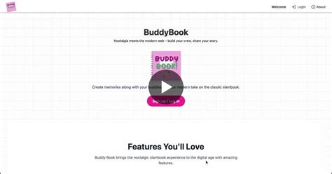 Fullstackdeveloper Bootcampgrad Typescript Nodejs Postgresql