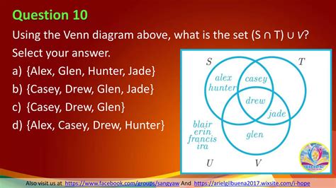 Math 7 Lesson 2 Set Operations And The Venn Diagram PPTX