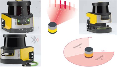 イリス、ロイツェ社製次世代セーフティスキャナを販売開始！ ～rsl 400シリーズで安全な職場環境の新標準を提唱～ Newscast