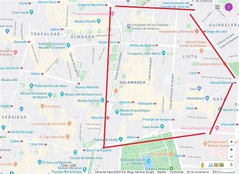 El Barrio De Salamanca Origins History Of Madrid