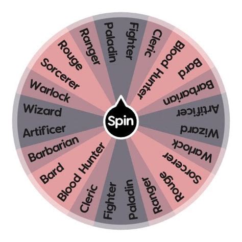 Dandd Class Picker Rspinthewheelapp