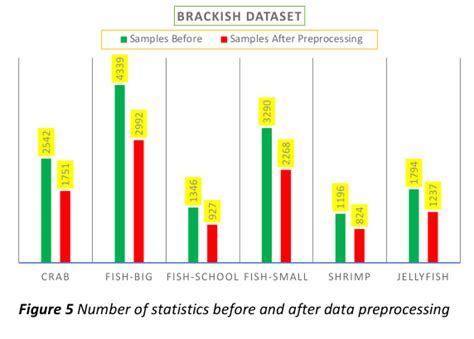 【2023年6月12日】 论文分享 知乎
