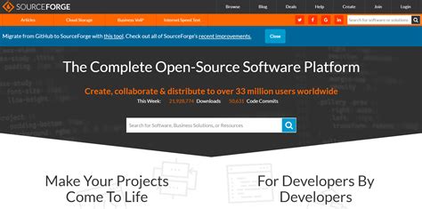 5 Best Github Alternatives To Host Open Source Projects
