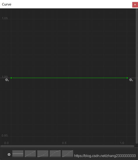 unity 贝塞尔曲线 animationcurve unity通过animation动画生成贝塞尔曲线代码 csdn博客
