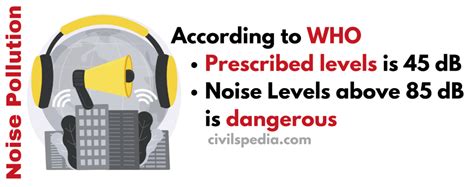 Personal Steps To Control Noise Pollution Archives Civilspedia Com