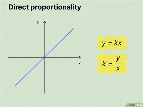 How To Find The Constant Of Proportionality Practice Problems