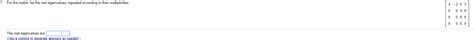 Solved For The Matrix List The Real Eigenvalues Repeated Chegg Com