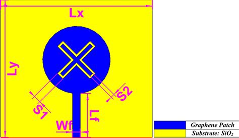The Structure Of The Cross Shaped Slot Reconfigurable Graphene Based