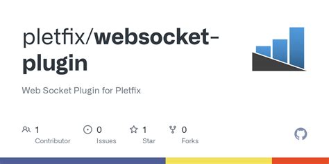 Github Pletfixwebsocket Plugin Web Socket Plugin For Pletfix