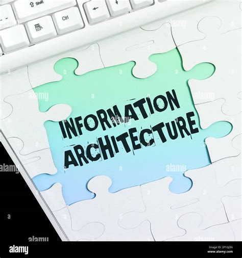 Writing Displaying Text Information Architecture Internet Concept Structural Design Shared