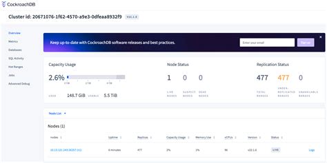 Analyze Cockroach Performance From The Built In Db Console Flamingbytes