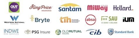 Vehicle Tracking For My Business Matrix