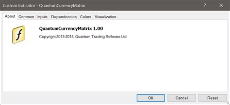 Configuring The Currency Matrix Indicator For Mt4 Quantum Trading