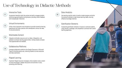 Use Of Technology In Didactic Methods Didactics Ppt Powerpoint St Ai Ss