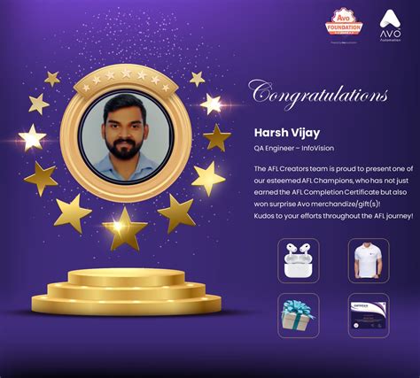 Ankita Ray On Linkedin Afl Avofoundationleague Automationtesting Avoassure Avoautomation…