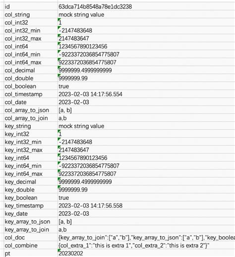 Use A Batch Synchronization Task To Read Data From A Mongodb Data
