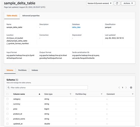 Crawl Delta Lake Tables Using Aws Glue Crawlers Aws Big Data Blog