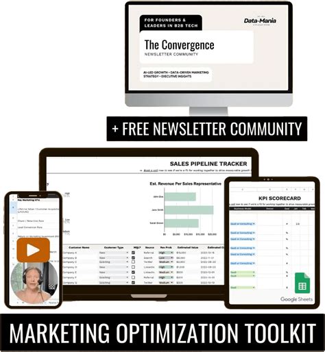 Mql To Sql Conversion Rate Benchmarks 2025 Data Mania Llc