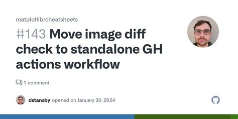 Move Image Diff Check To Standalone Gh Actions Workflow · Issue 143 · Matplotlib Cheatsheets