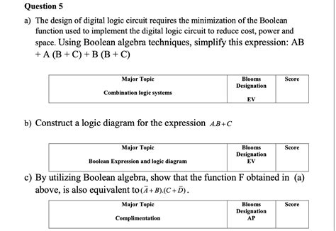 Solved Question 5 A The Design Of Digital Logic Circuit Chegg