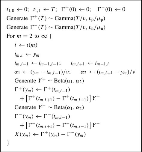 Generalized Double Gamma Bridge Sampling Of A Vg Process X With